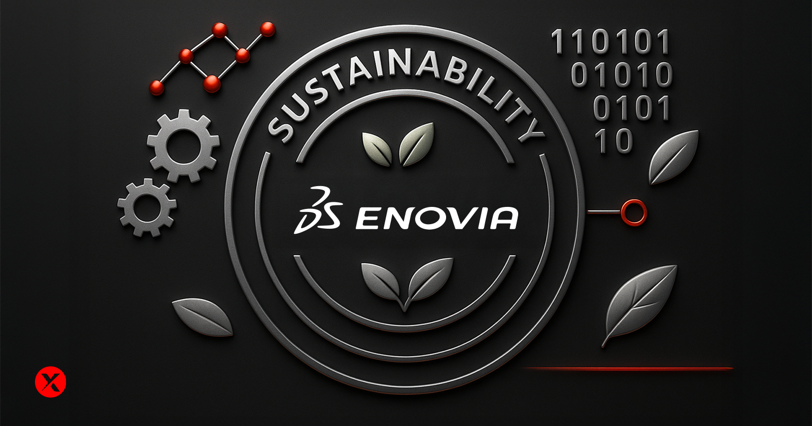 Sustainable Digital Manufacturing with ENOVIA | Mecanica